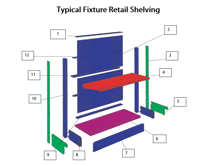Installer Evaluation - H.J. Martin and Son H.J. Martin and Son